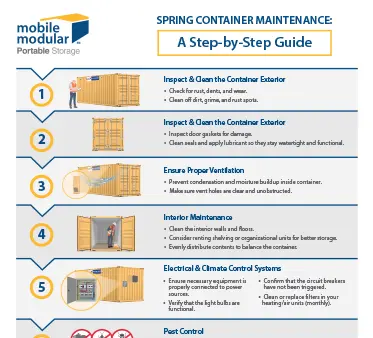 Spring Container Maintenance | Portable Storage